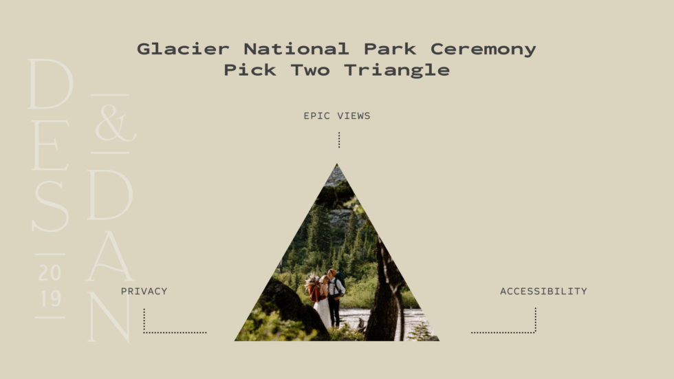 Glacier National Park Wedding Ceremony Locations to Make You Swoon ...
